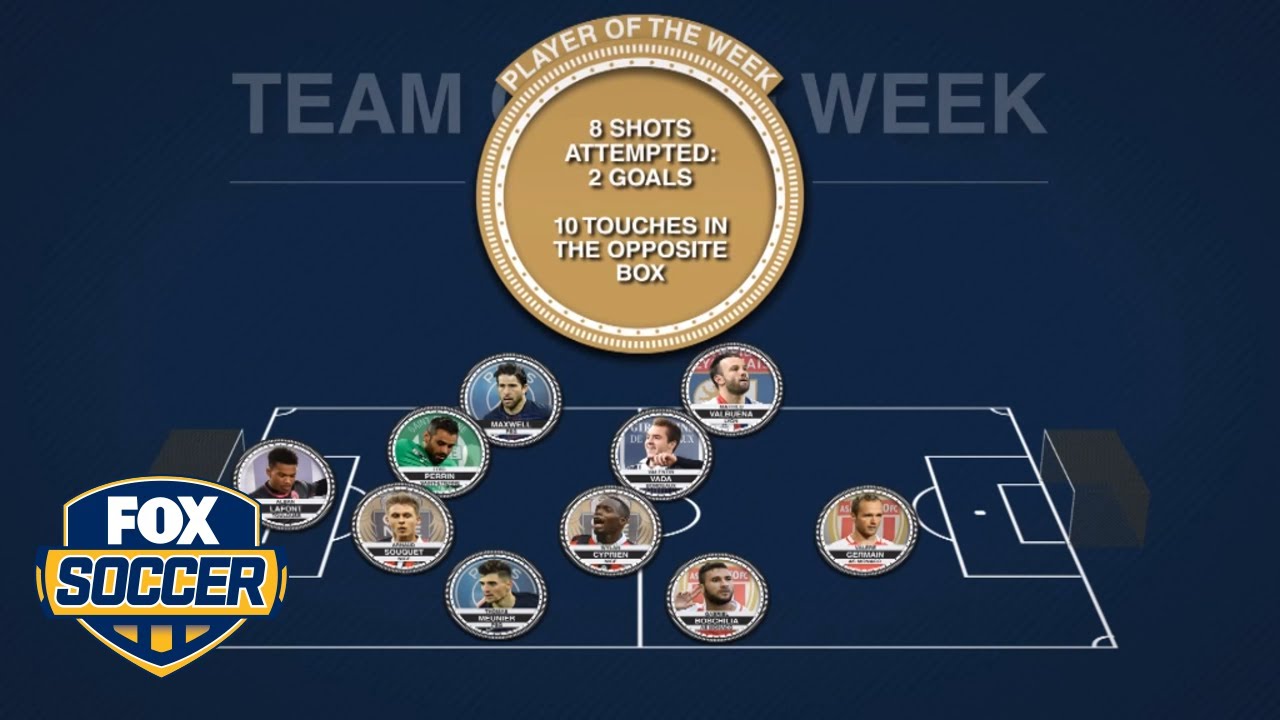 Team of the Week: Ligue 1 matchday 21 | FOX SOCCER - YouTube