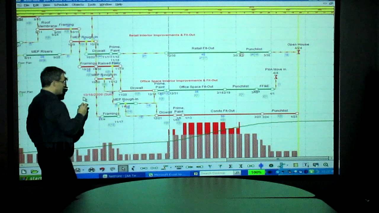 NetPoint Resources - YouTube