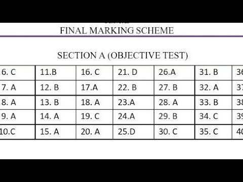 24 March RME Mock Questions for BECE 2025 with Answers - YouTube