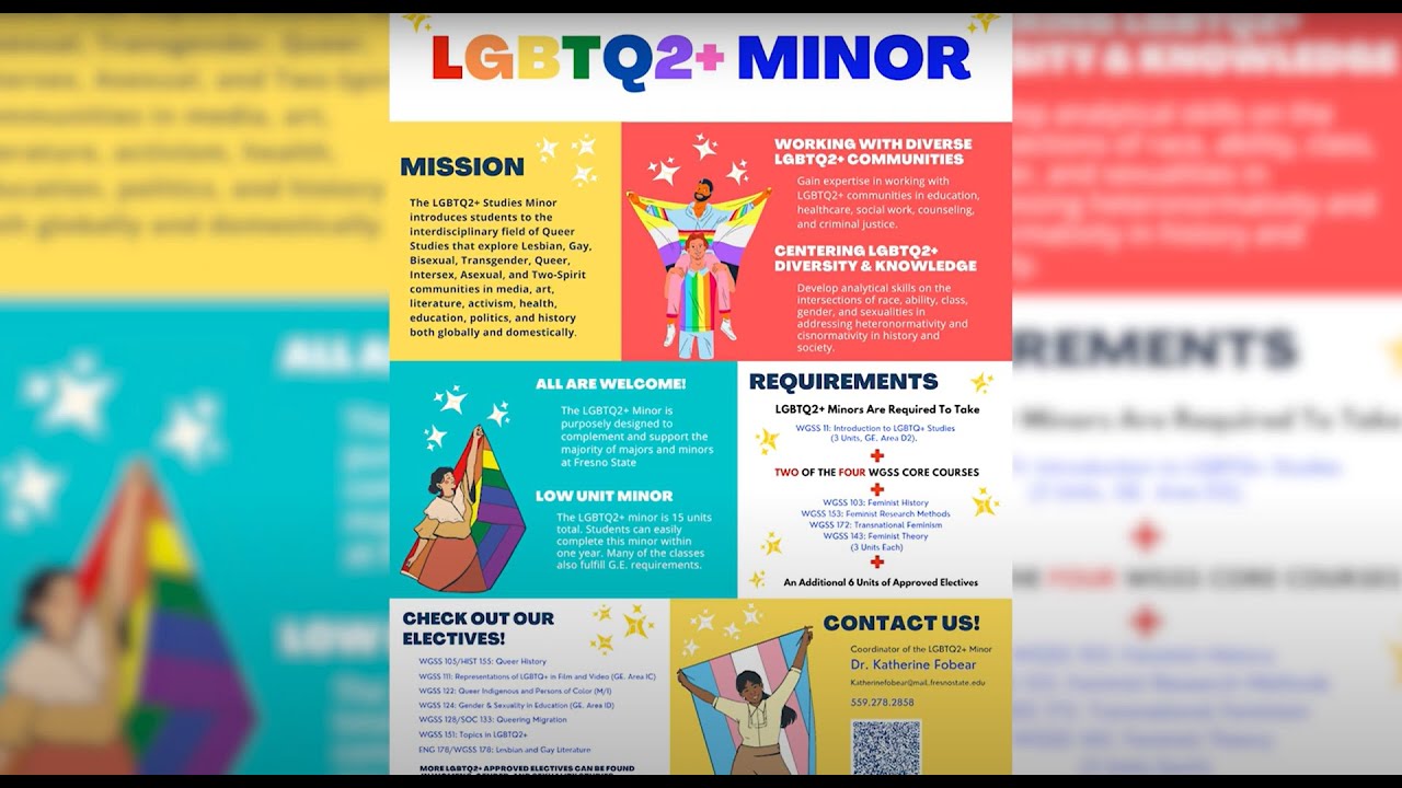 New LGBTQ 2+ Minor unveiled at Fresno State - YouTube