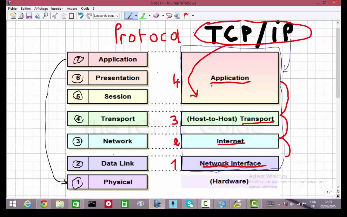 الدرس 9 protocole TCP/IP - YouTube