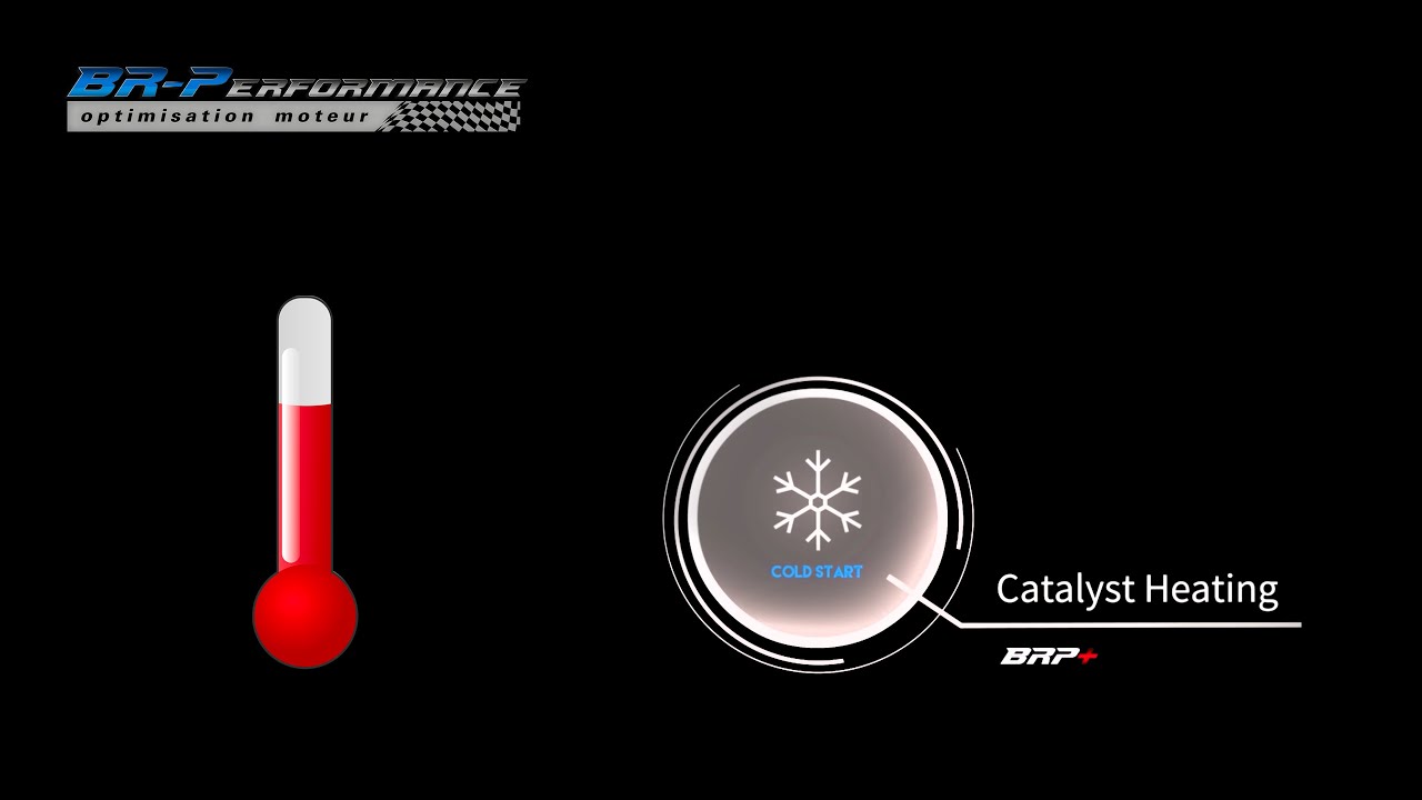 Catalyst Heating By BR-Performance - YouTube
