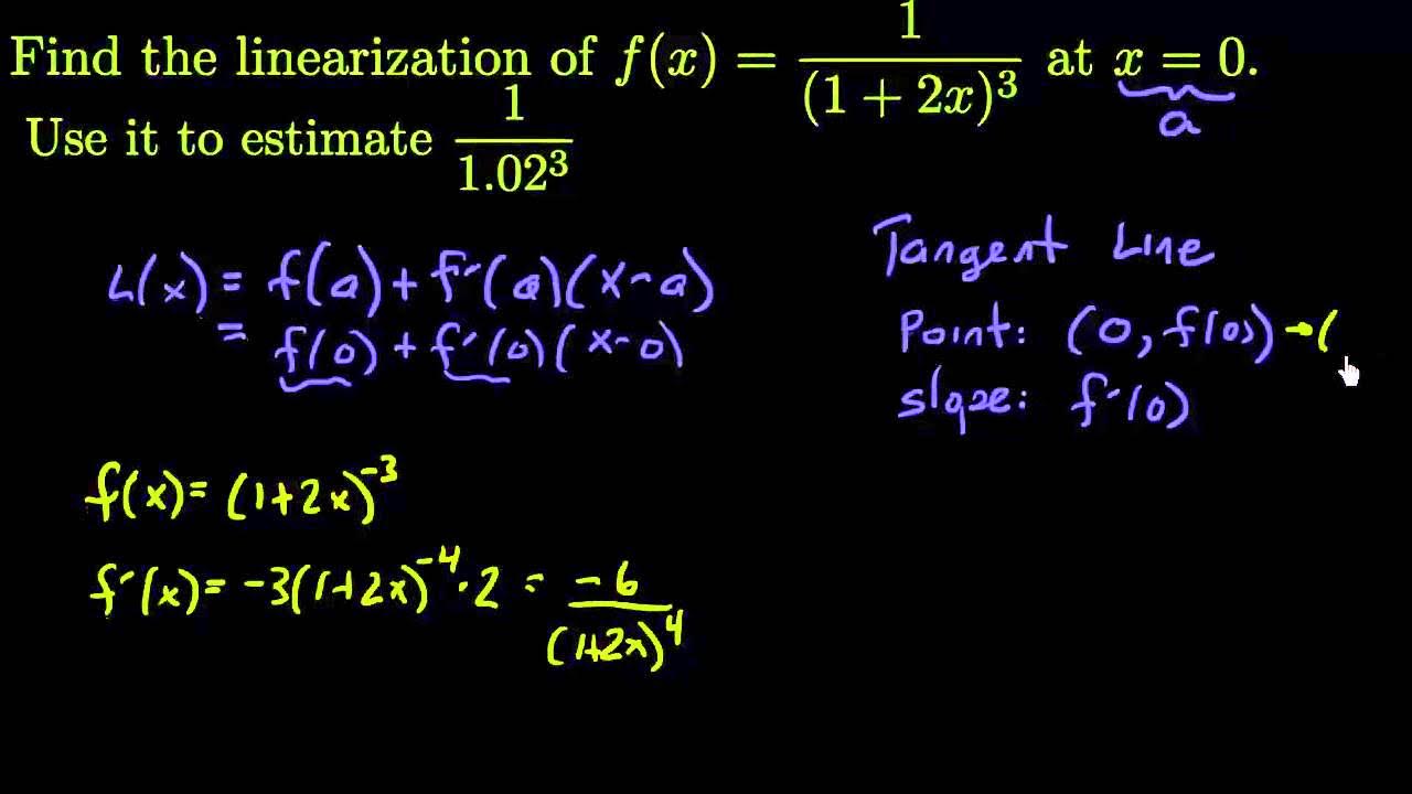 Derivatives - Linearization Example 1 - YouTube
