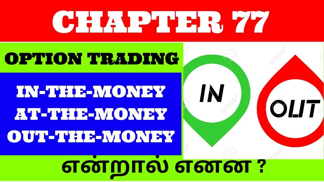 CHAPTER 77|OPTION TRADING |IN-THE-MONEY|AT-THE-MONEY |OUT-THE-MONEY ...