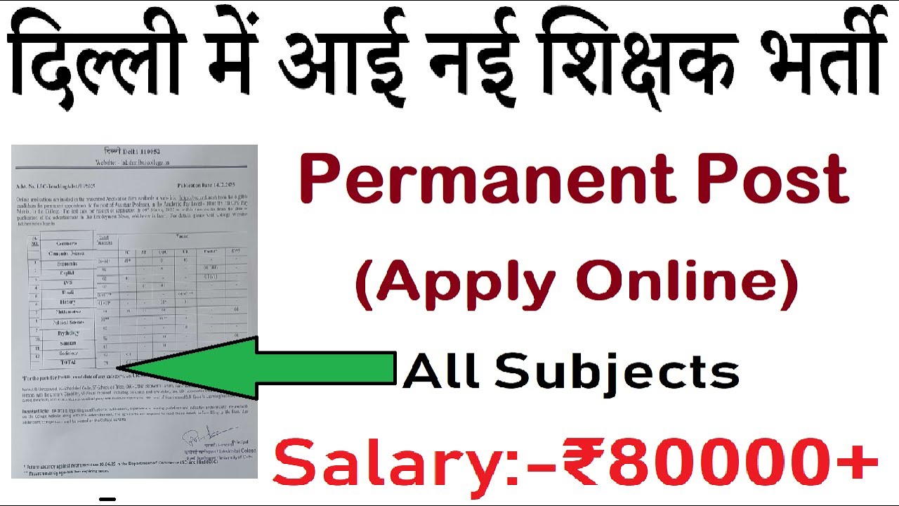 दिल्ली में आई नई सरकारी शिक्षक भर्ती 2025, PERMANENT POST, ALL SUBJECTS ...