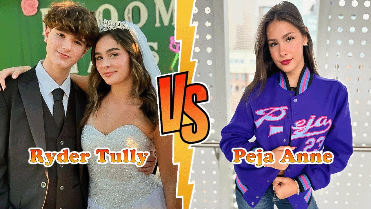 Ryder Tully VS Peja Anne (ROCKSQUAD) Transformation 👑 New Stars From ...