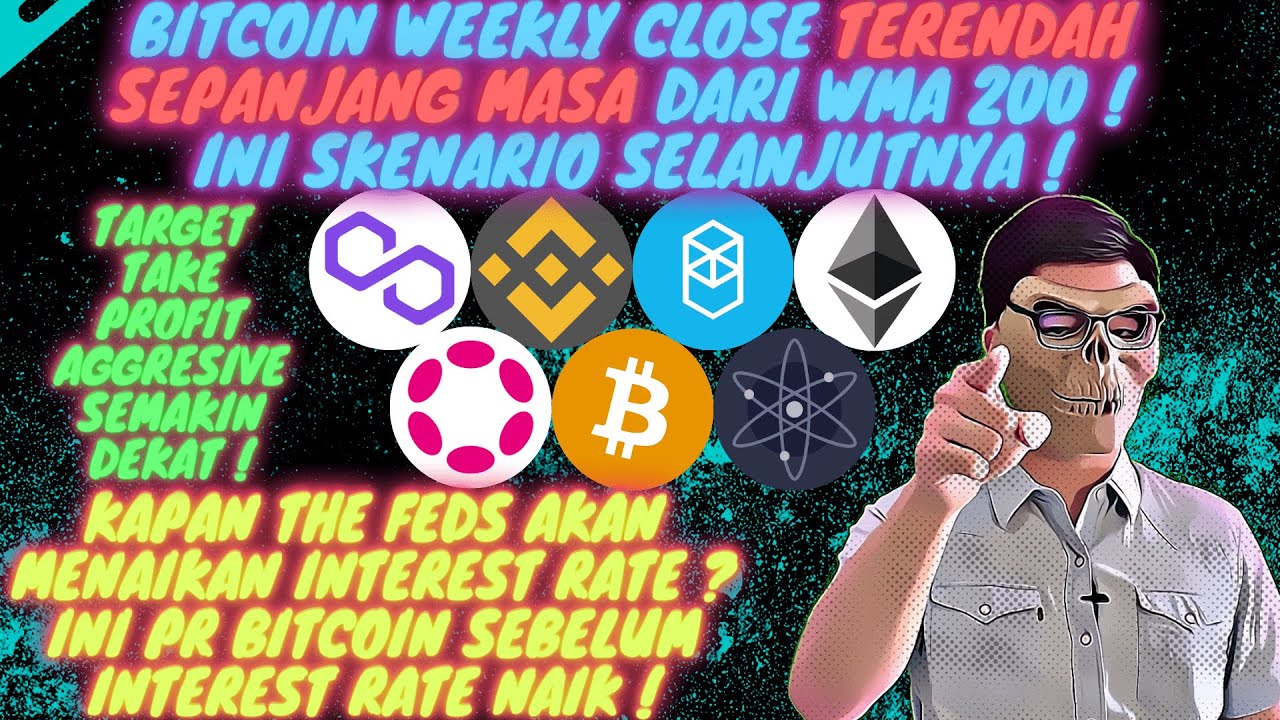 BITCOIN WEEKLY CLOSE TERENDAH SEPANJANG MASA DARI WMA 200 ! BAHAS ...