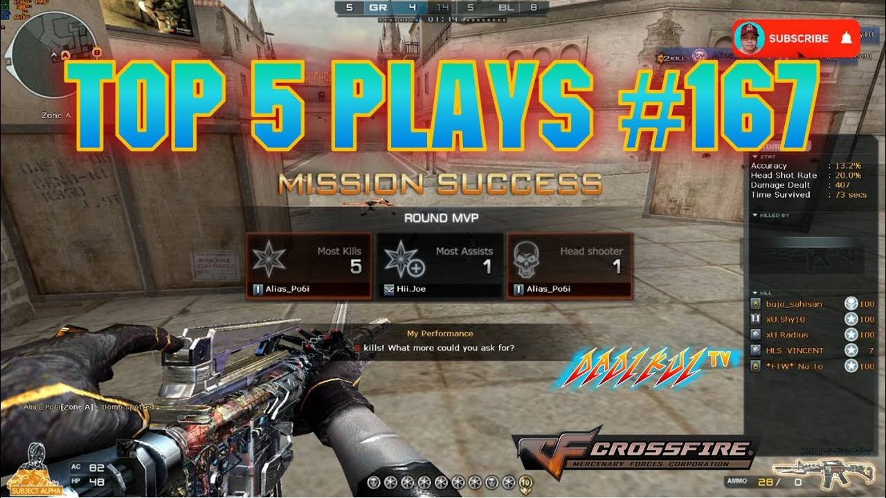 Alias Pogi Top 5 Plays Volume 167! CrossFire Ph! - YouTube