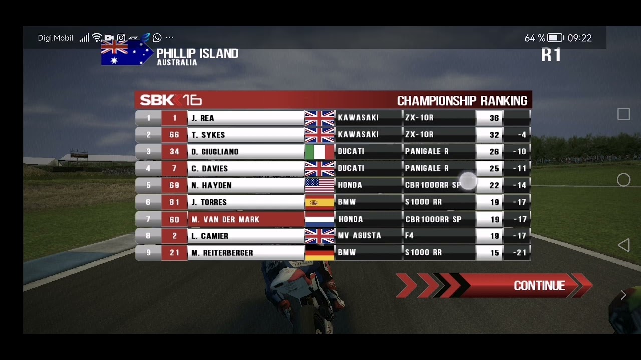 SBK 16 Championship Ranking - YouTube