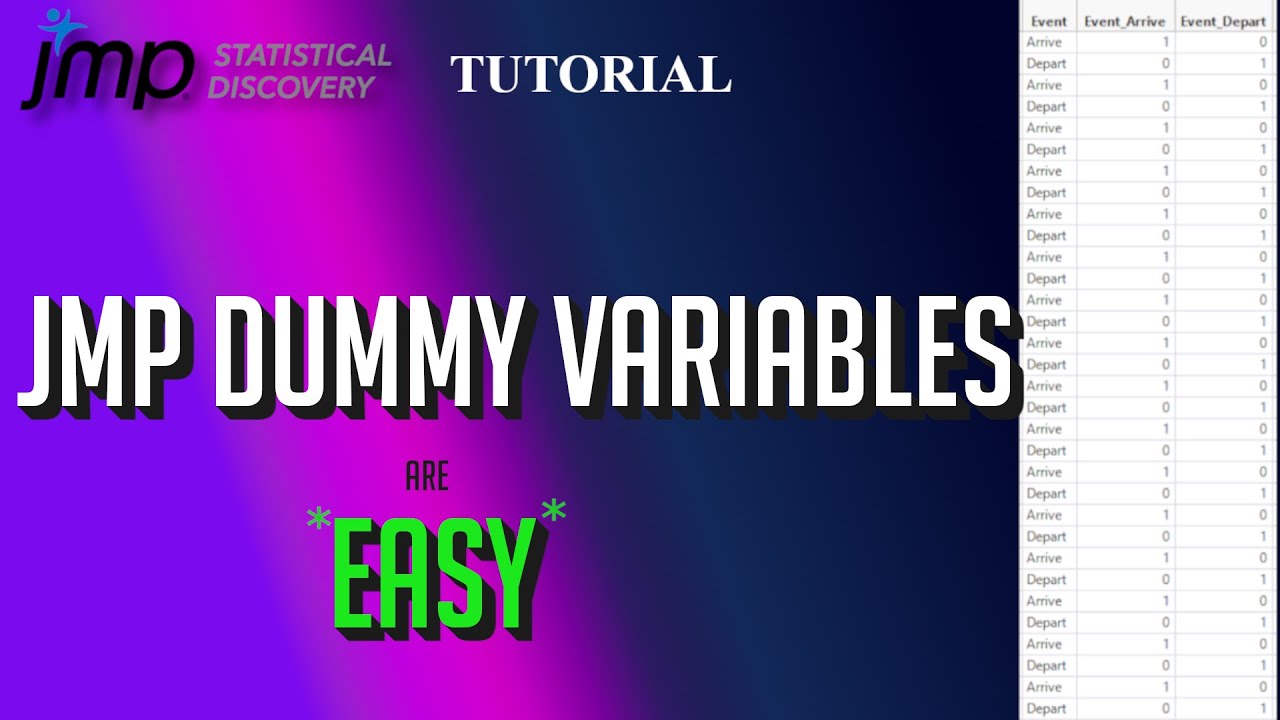 Jmp How To Create Dummy Variable Columns In Under 2 Minutes Updated Youtube