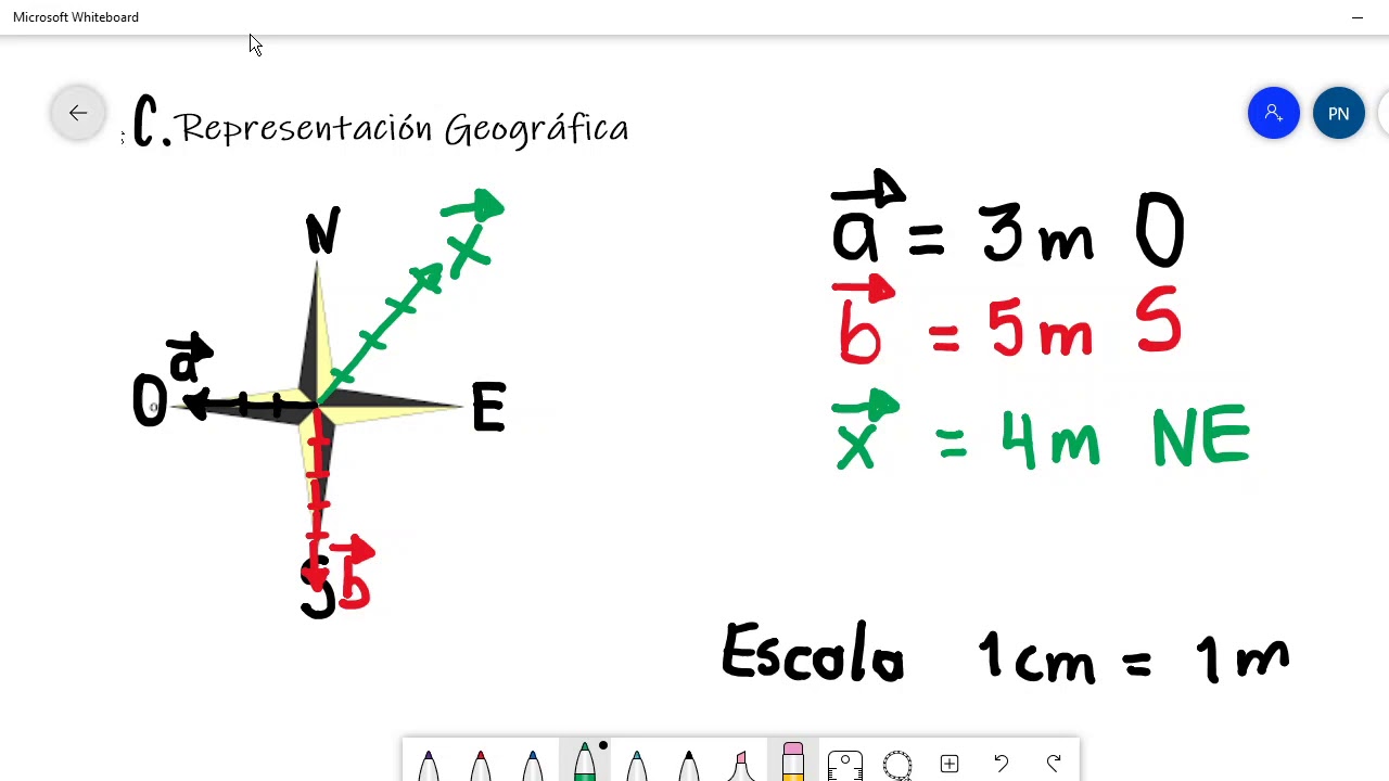 Representación Gráfica de Vectores - YouTube