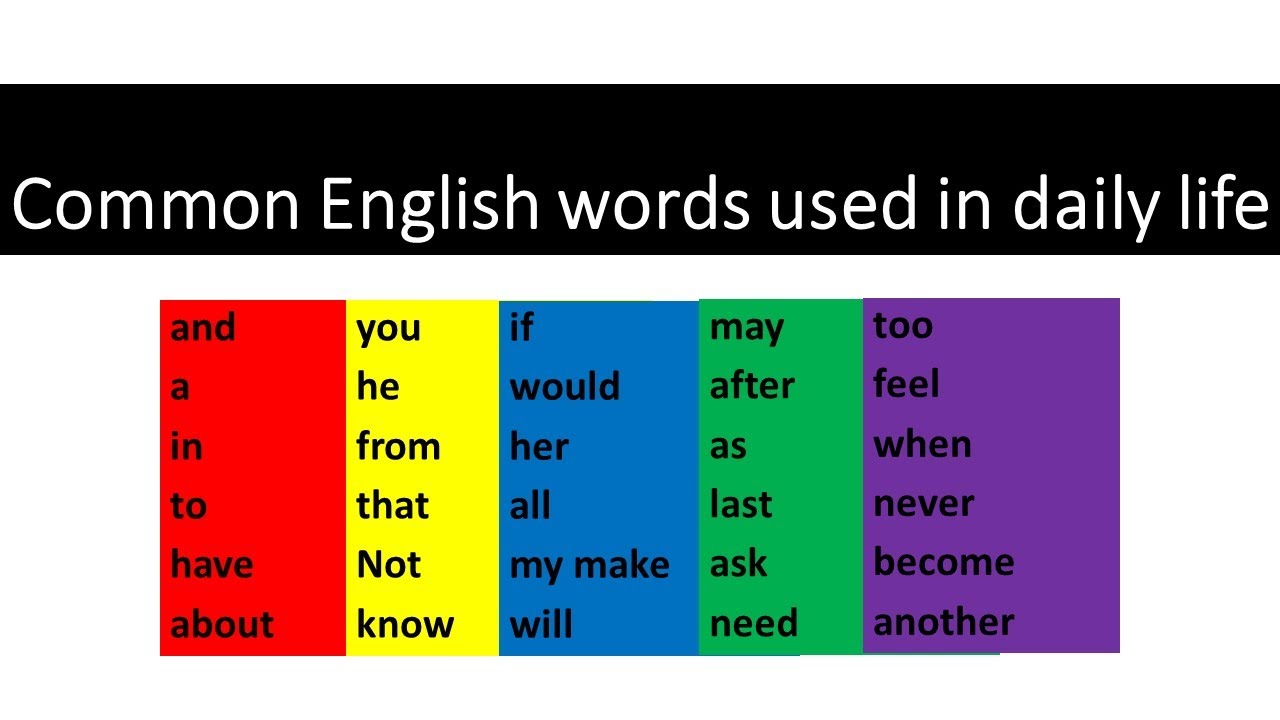 Common English Words Used In Daily Life English For Beginners YouTube common-english-words-used-in-daily-life-english-for-beginners-youtube