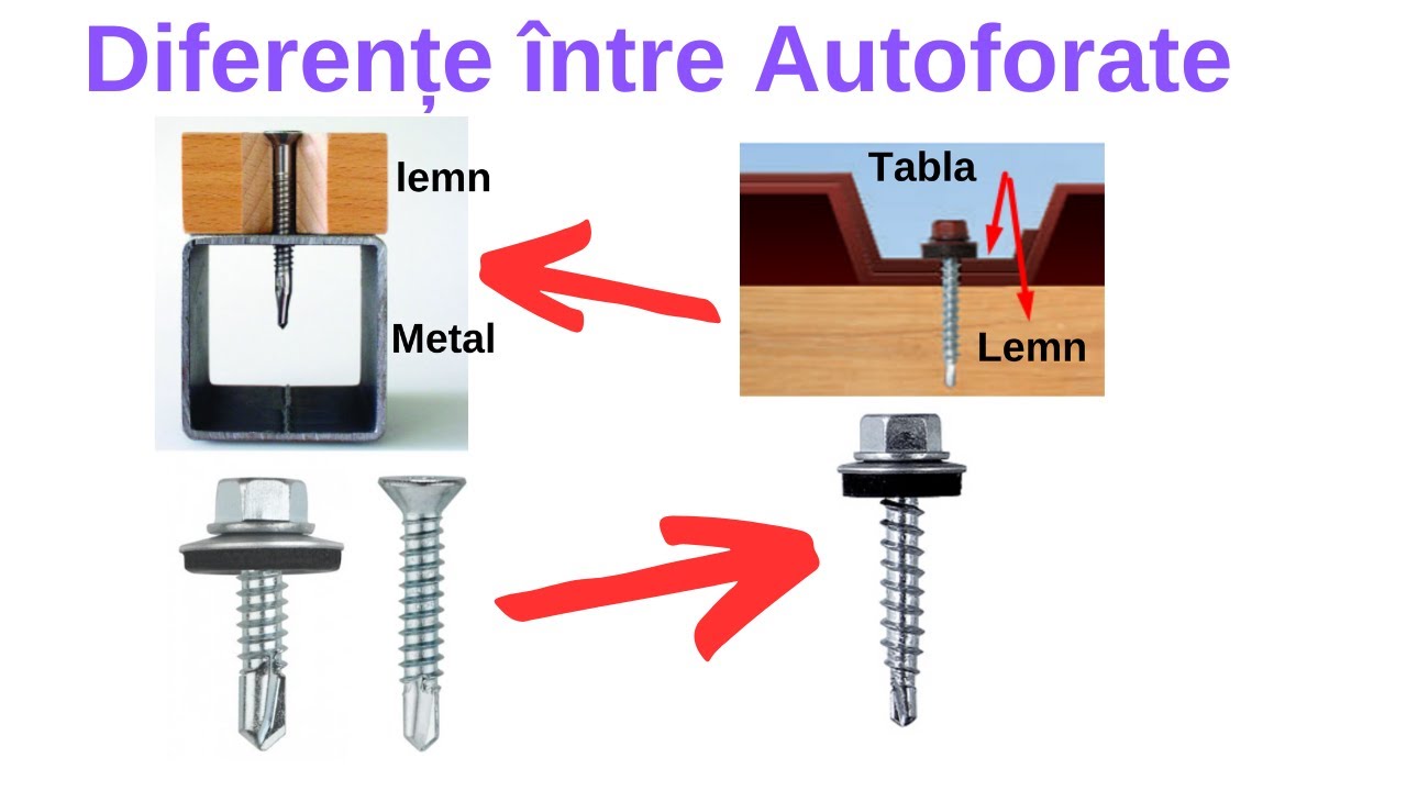Autoforante Pentru Metal Lemn Tabla Tigla Metalica - YouTube