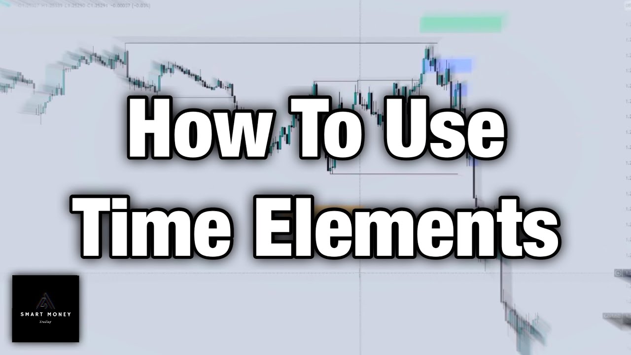 How Time Elements Will Improve Your Trading ICT Trader - YouTube