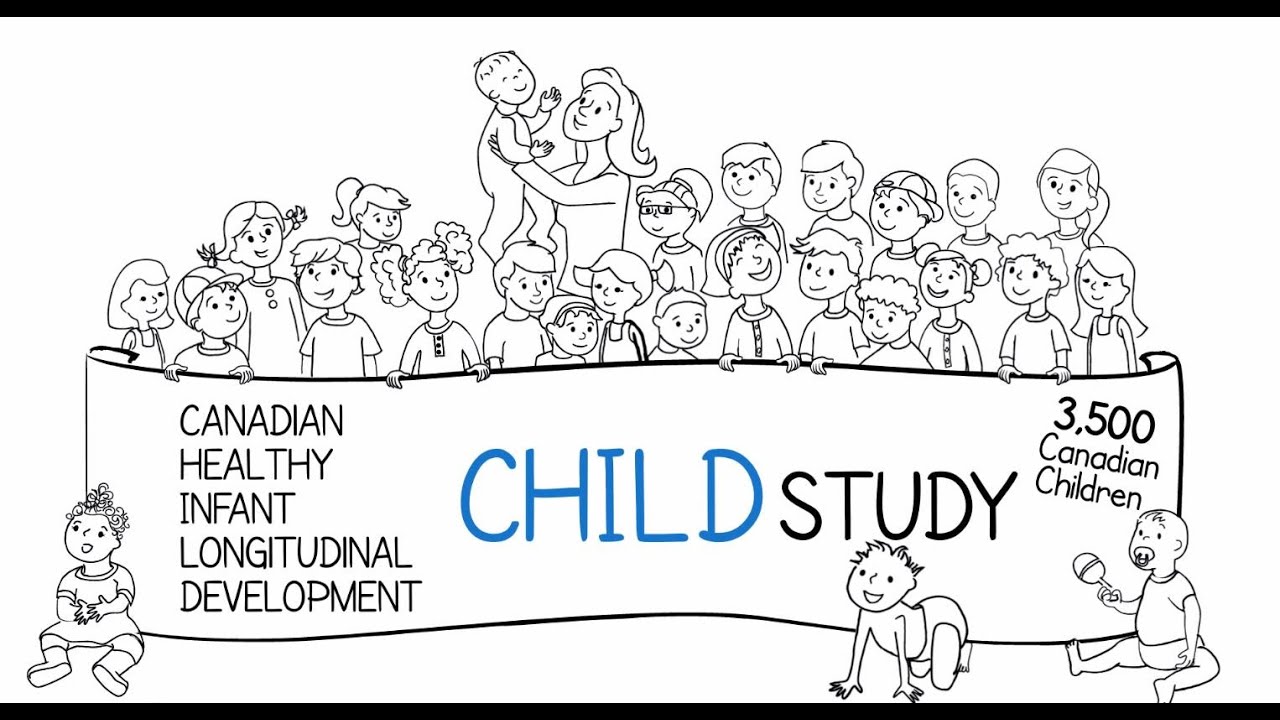The CHILD Cohort Study is discovering root causes of allergies, asthma ...