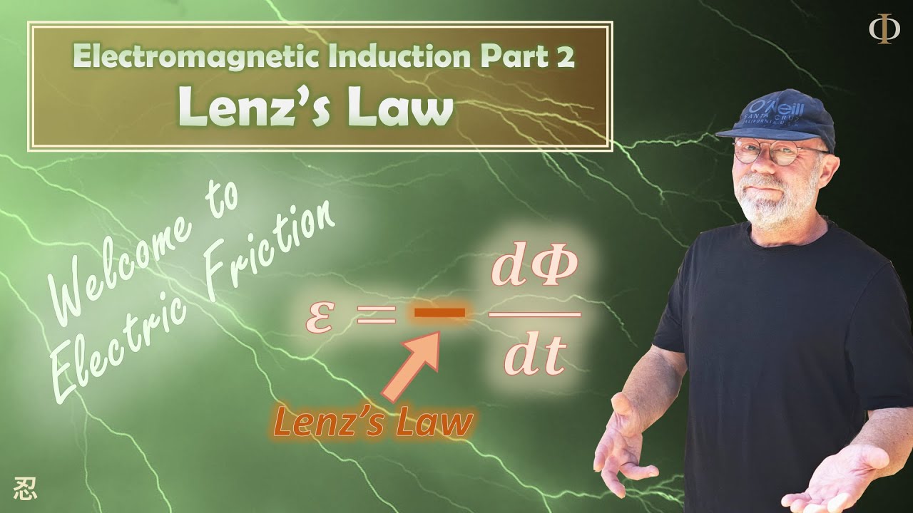 Lenz’s Law – Understanding electromagnetic Induction PART 2 – High ...
