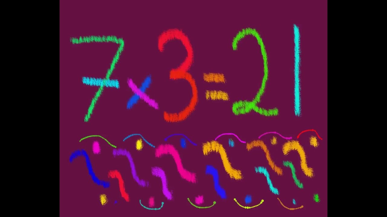 tabla del 7/ 🐨🐺💟🌸😀/7x3=21/ aprender las tablas te volvera poderoso y ...