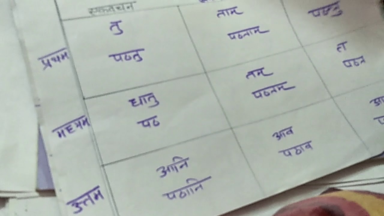 Loot lakar v5 - YouTube