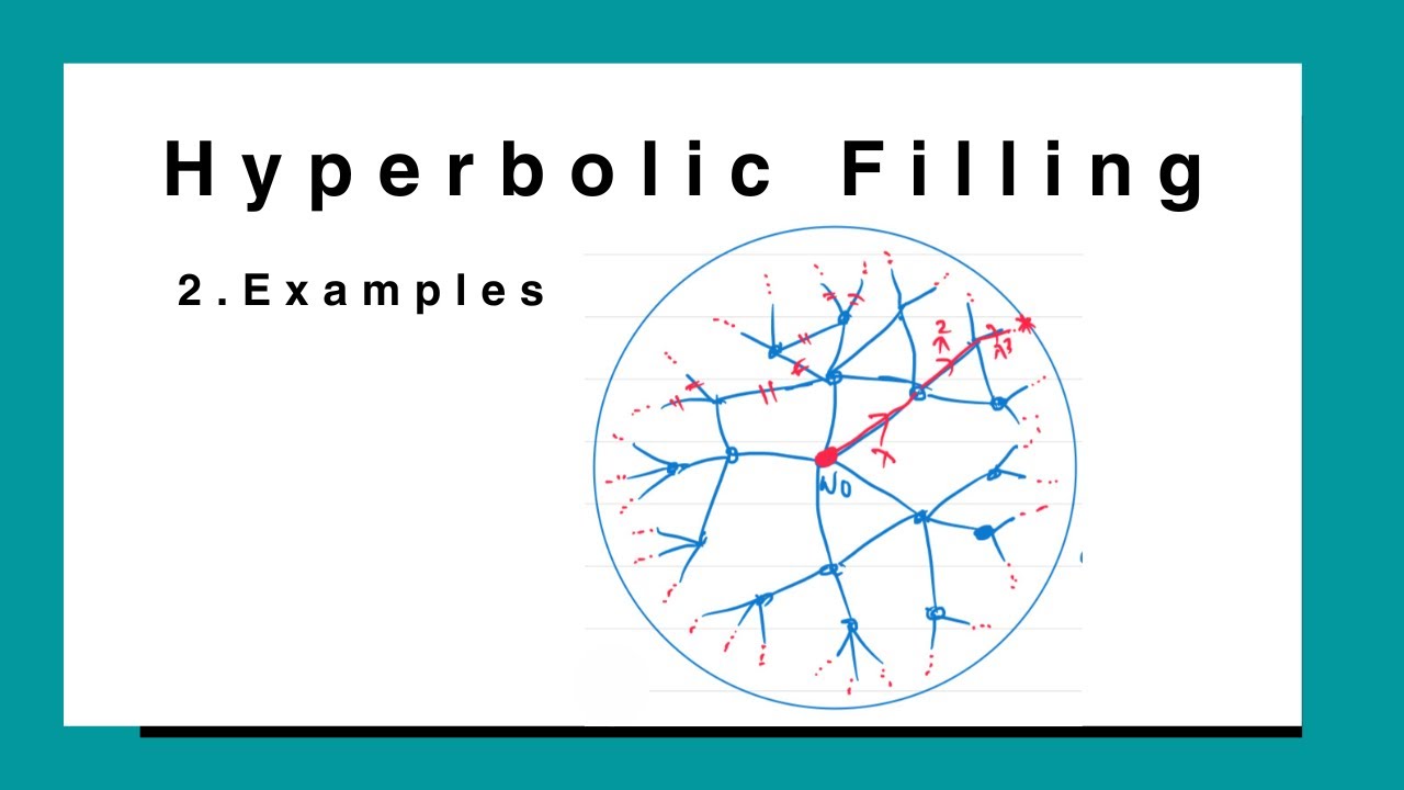 L2: Examples of hyperbolic filling graph - YouTube