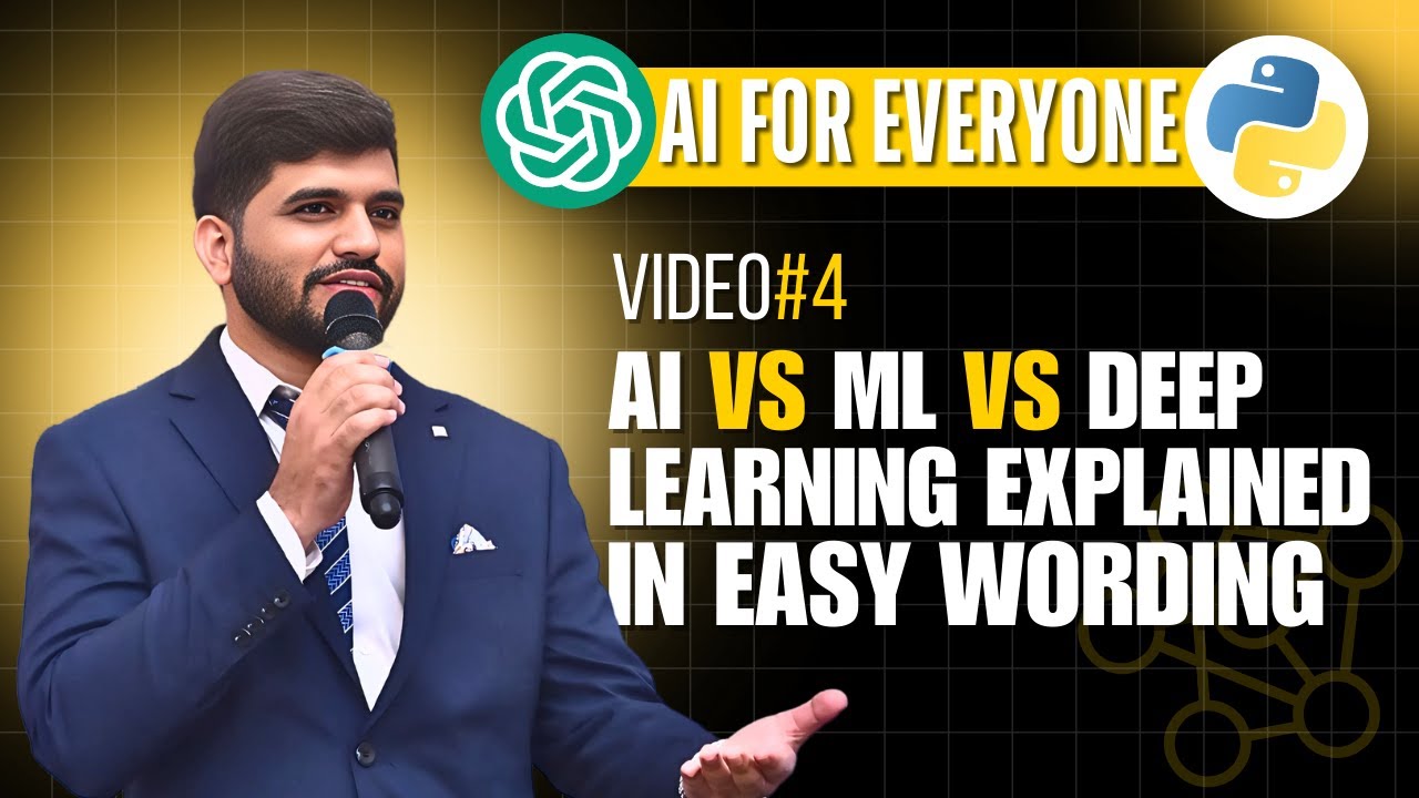 #04- AI vs ML vs Deep Learning | Explained in Simple Terms - YouTube