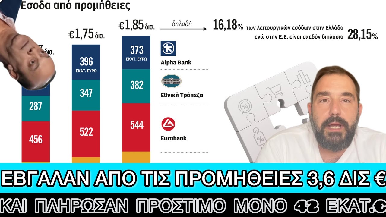 Κέρδη - ΡΕΚΟΡ για τις τράπεζες το 2023, τα μισά από τις προμήθειες ...