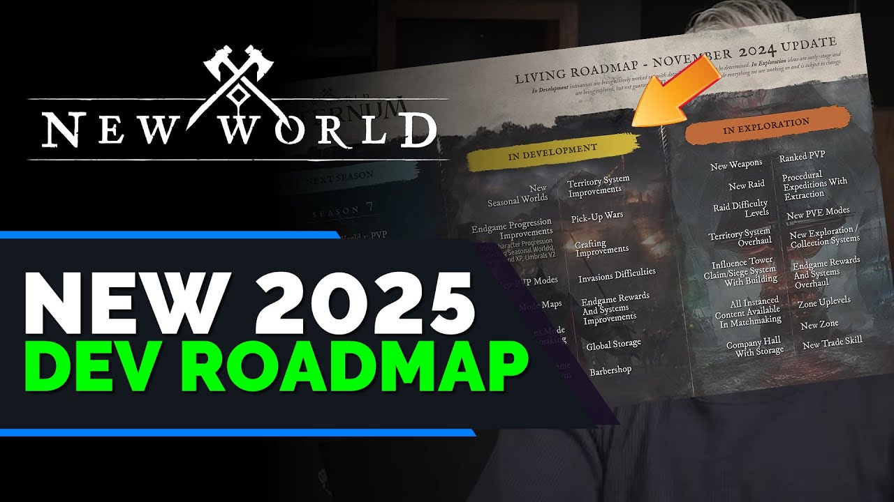 New World Aeternum Massive 2025 Roadmap Update - YouTube