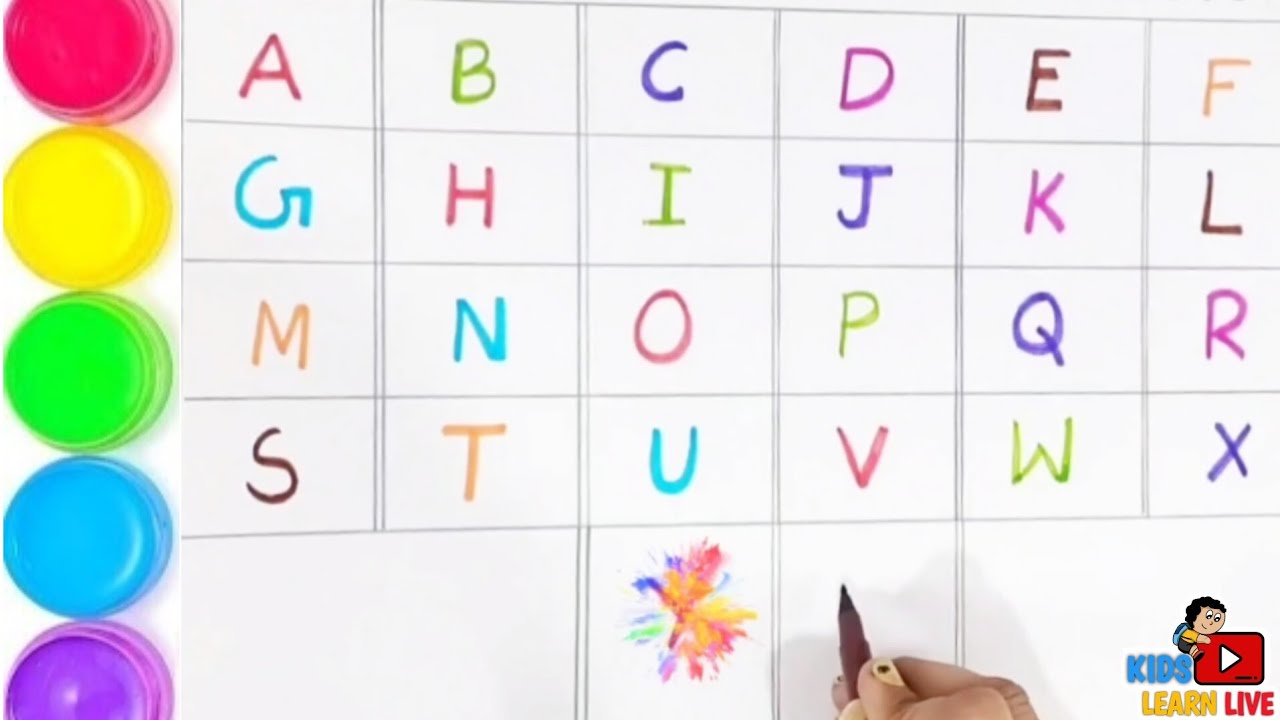 ABC Song | Alphabet song l Learn ABC Alphabet for Children l Learn to ...