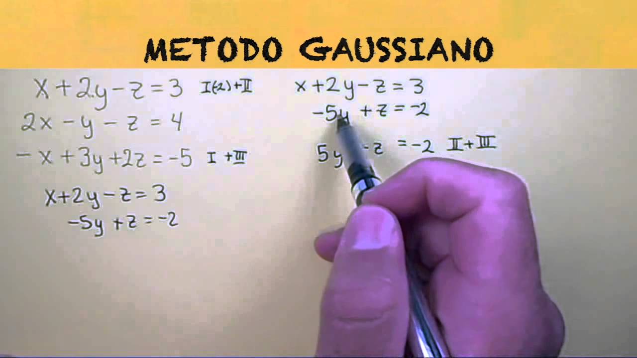 METODO GAUSSIANO - YouTube