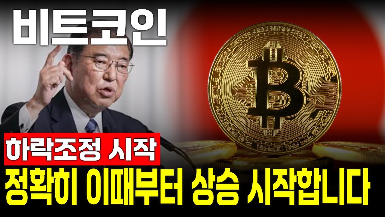 비트코인 전망 비트코인 하락조정 시작 정확히 이때부터 상승 시작합니다 비트코인상승 비트코인전망 비트코인분석 미국금리