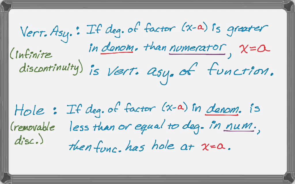 Rational Functions - Discontinuities - YouTube