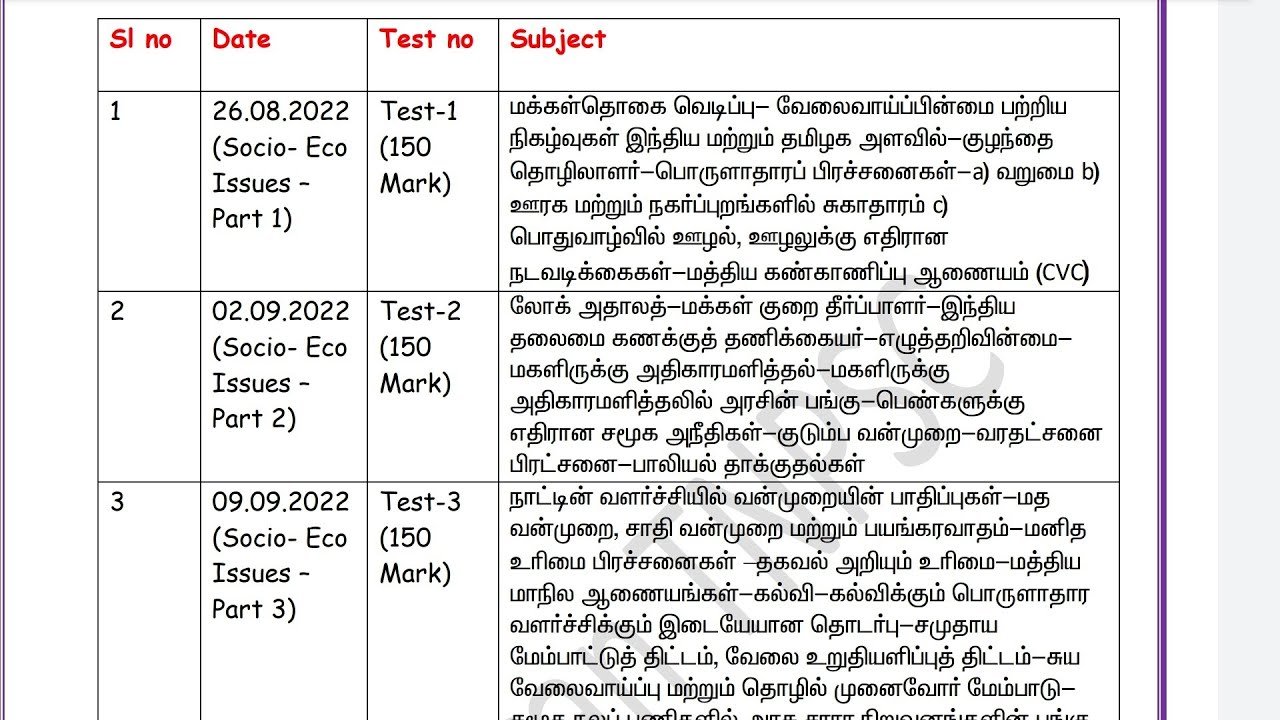 TNPSC group 2 Mains Test Batch 🎯 - YouTube