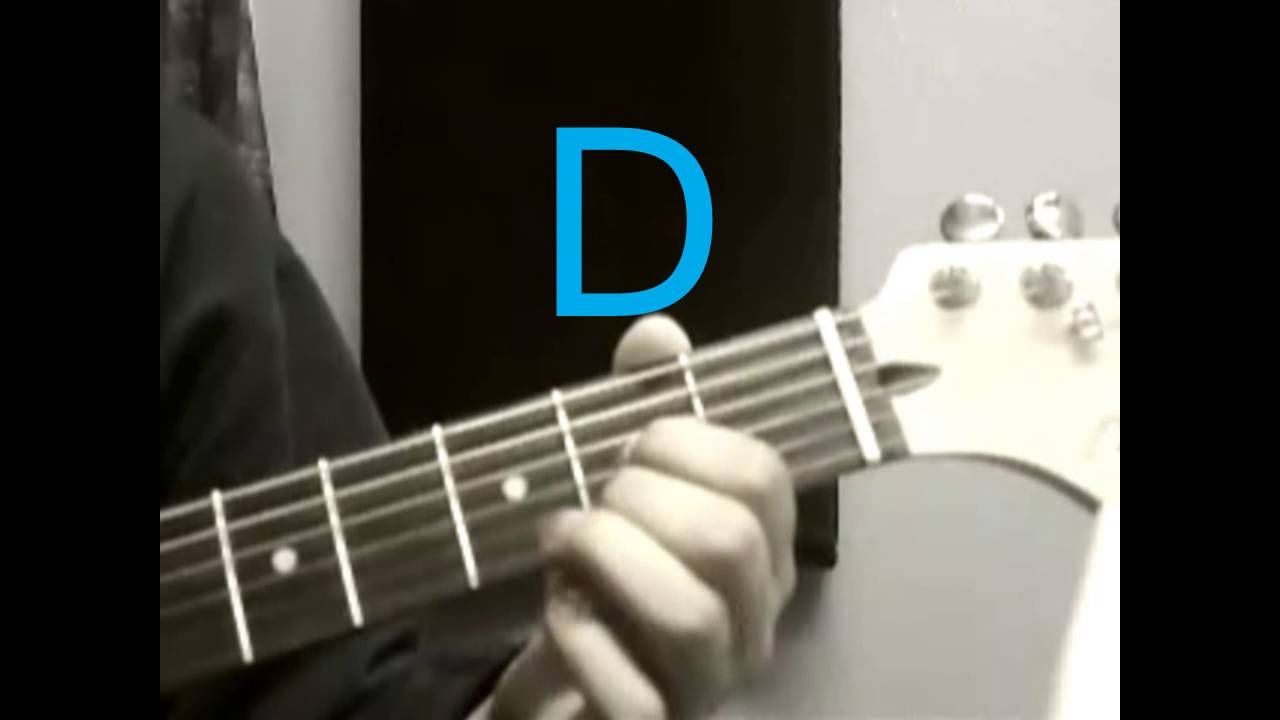 How to Play James Dean & Audrey Hepburn (Acoustic) by Sleeping with ...