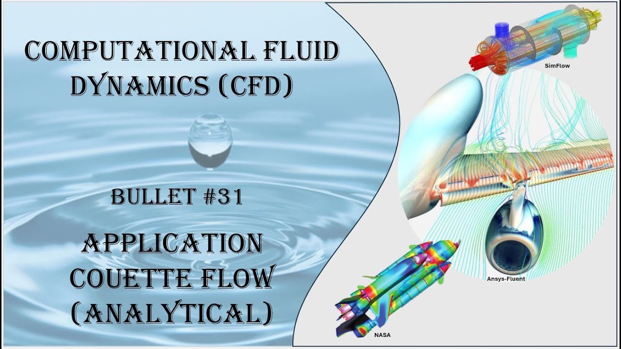 CFD Bullet 31 Couette Flow Analytical Solution - YouTube