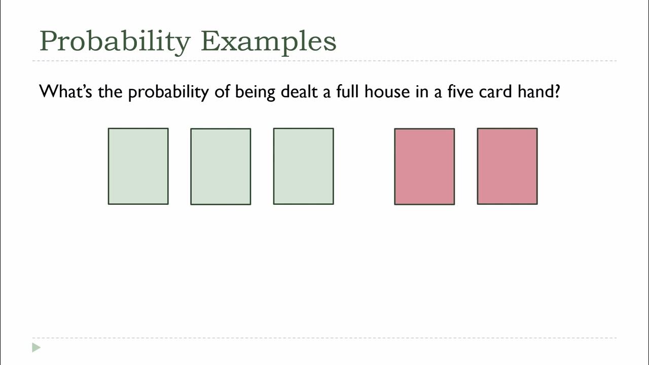 Probability Examples - YouTube