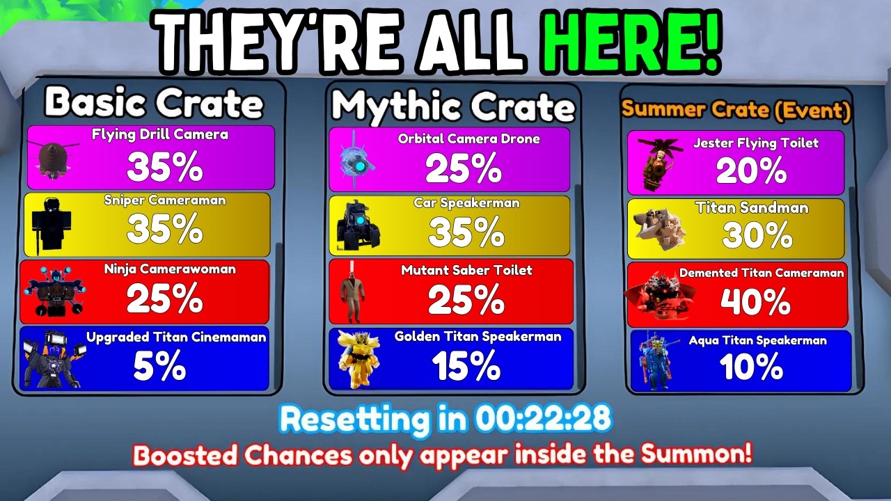 Telanthric FINALLY Added The Golden Titan Speakerman... - YouTube