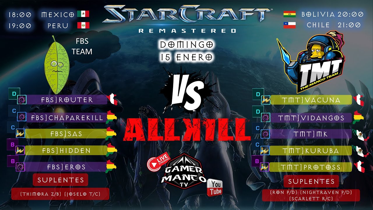 Starcraft Remastered 2023 Allkill Ranks D - B TMT vs FBS - YouTube