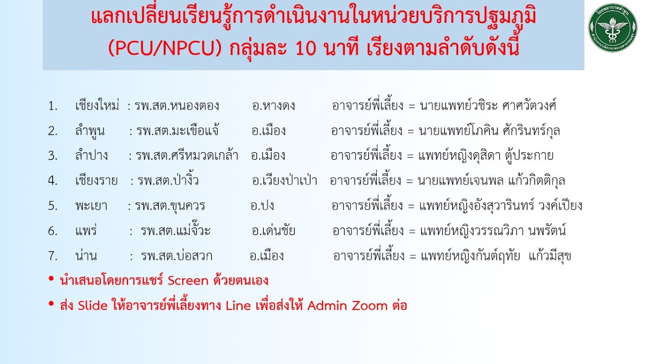 แลกเปลี่ยนเรียนรู้ศึกษาดูงาน PCU/NPCU วันที่ 16 ก.ค. 64 - YouTube