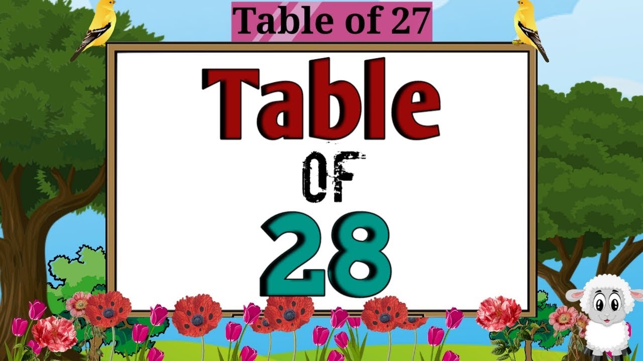 Table of 28 | Rhythmic Table of Twenty Eight | Learn Multiplication ...