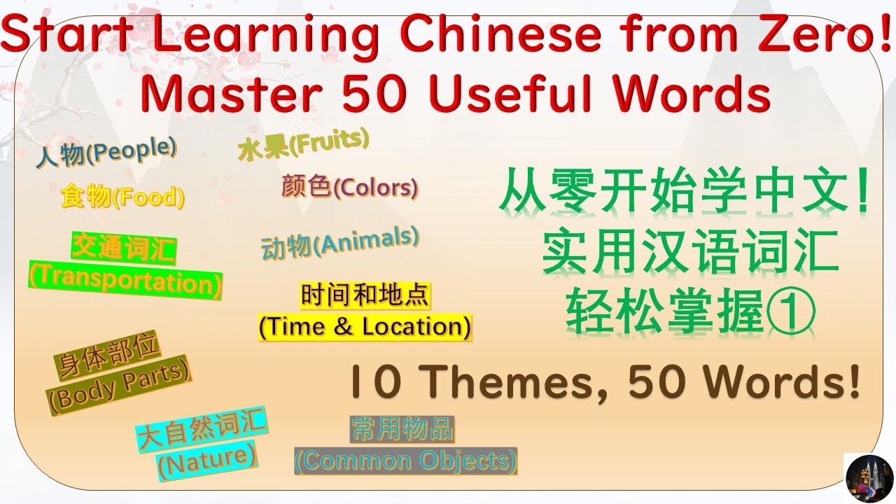 Learn 50 Essential Mandarin Chinese Words | Level 0 Flashcards for ...