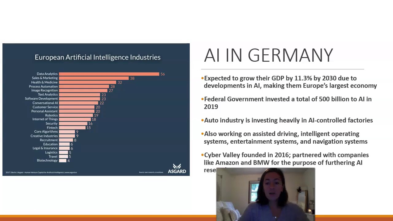 AI in Germany - YouTube