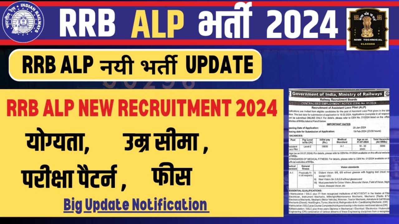 RRB ALP Recruitment 2024 | RRB ALP Notification 2024 | RRB ALP Syllabus ...