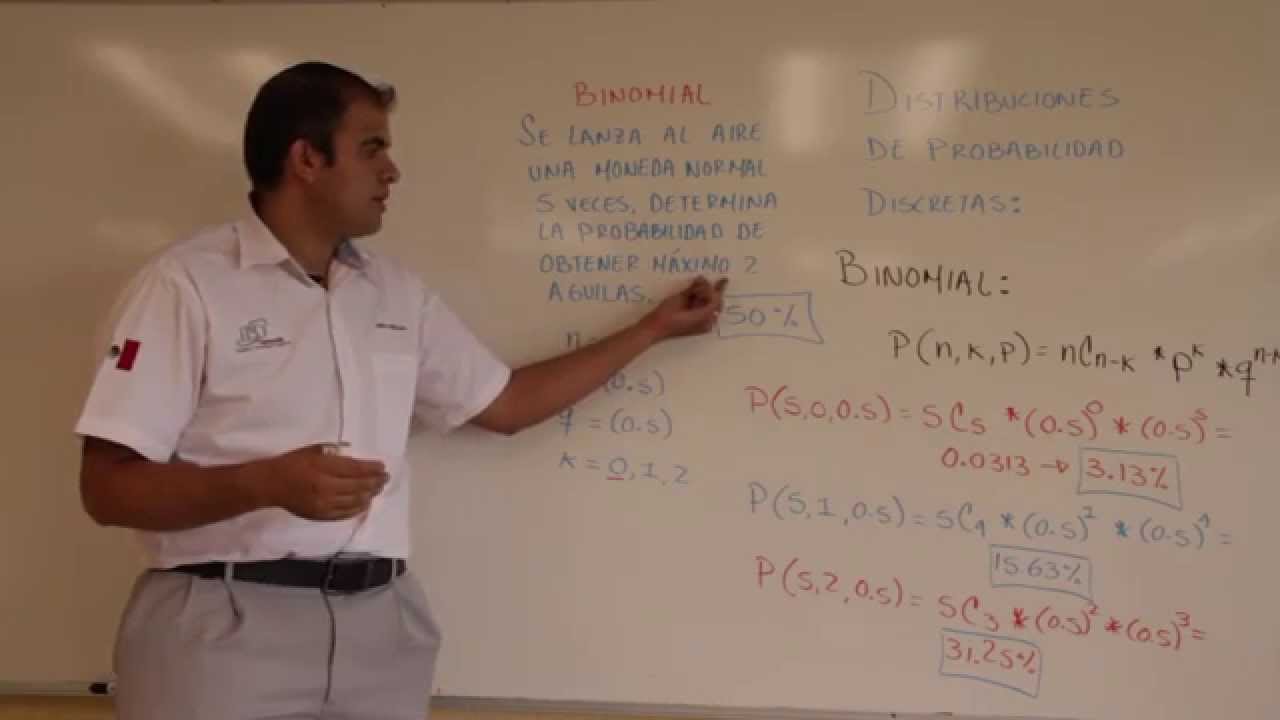 Distribucion Binomial Youtube 9531