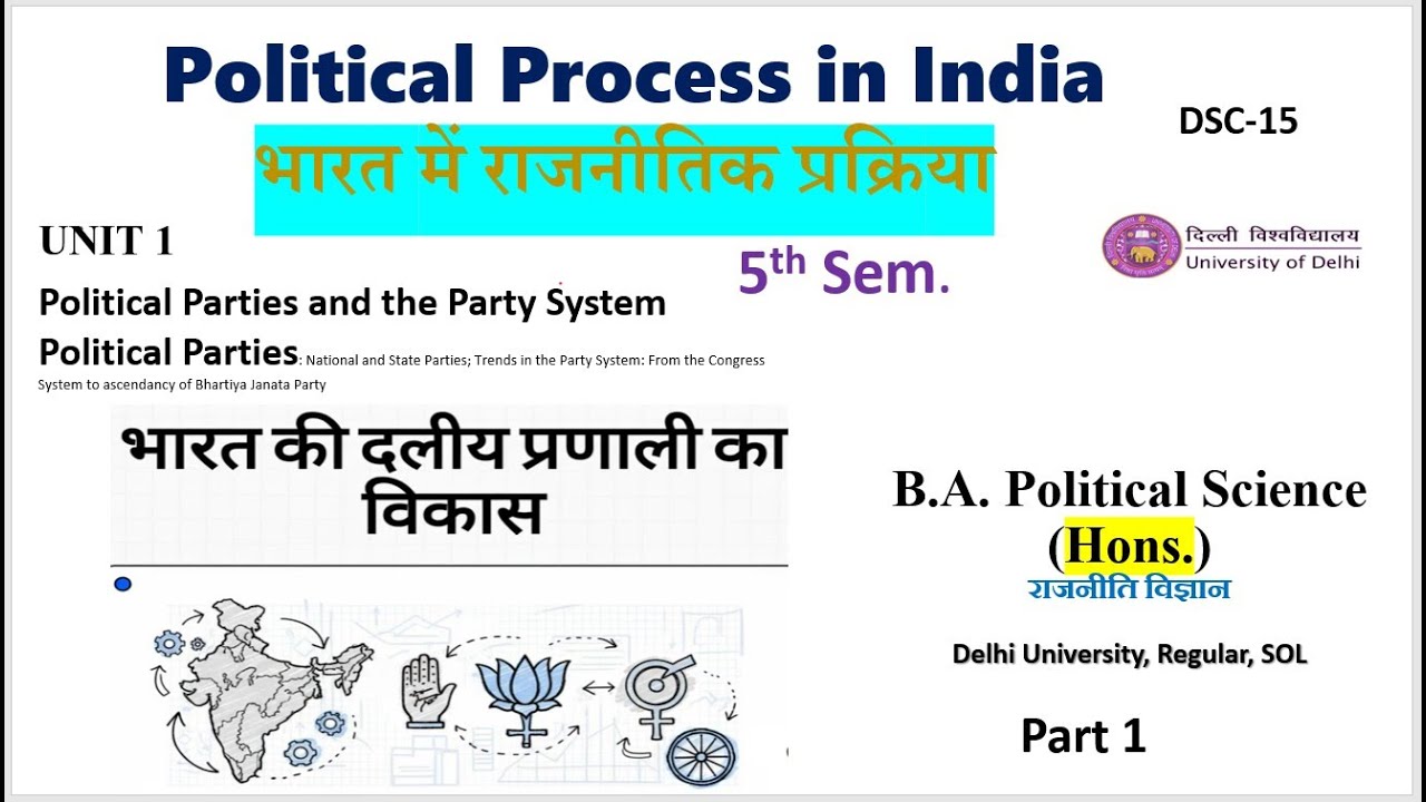 Intro. Political Parties & Party System || Political Process in India ...