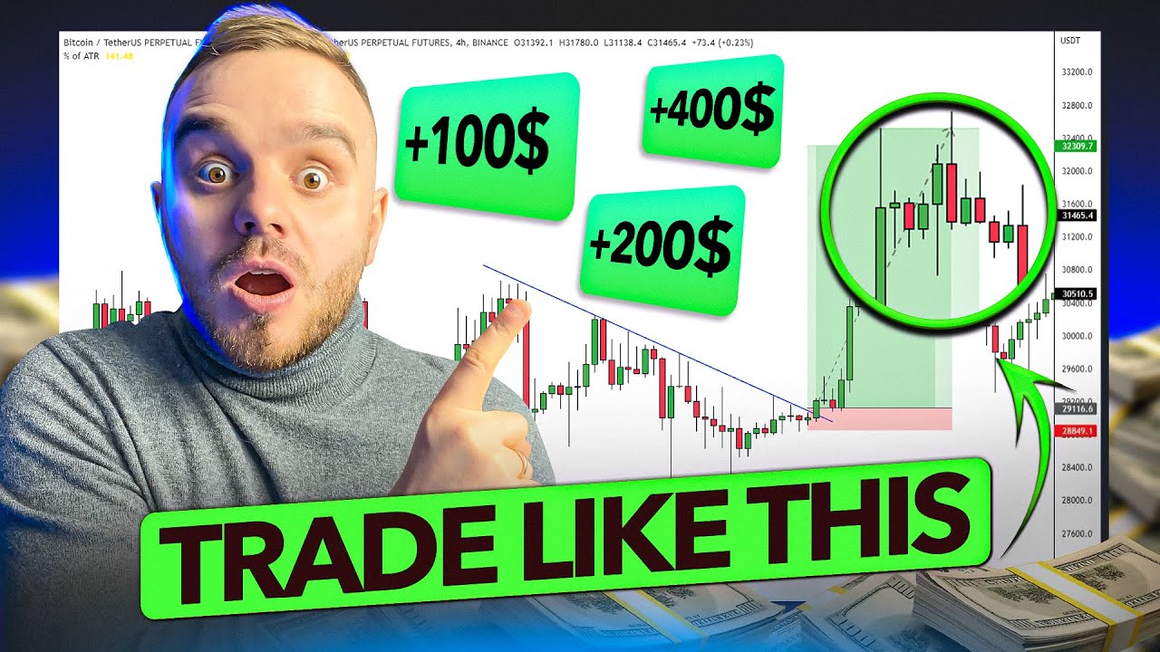 Unlock the secret to turning $100 into $32,000 - FREE technical ...