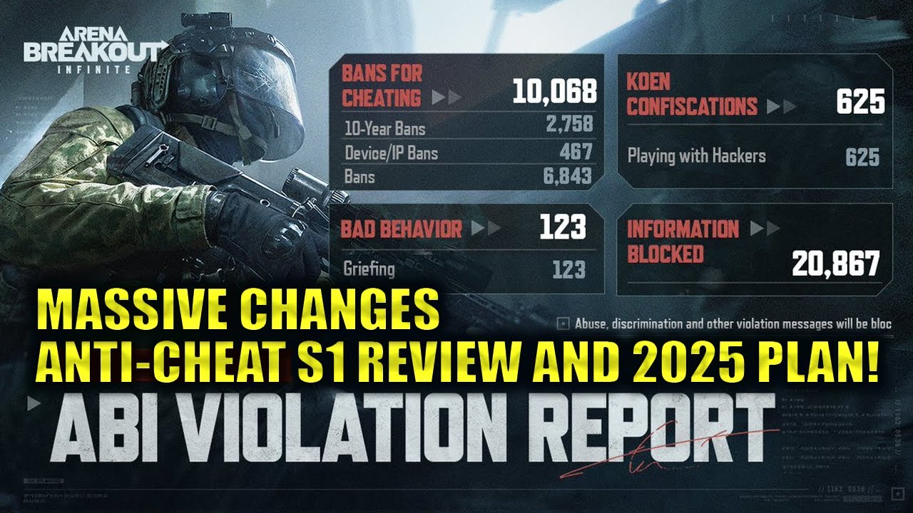 ANTI-CHEAT SYSTEM REVEALED! SEASON 1 REVIEW & HUGE 2025 PLANS | Arena ...