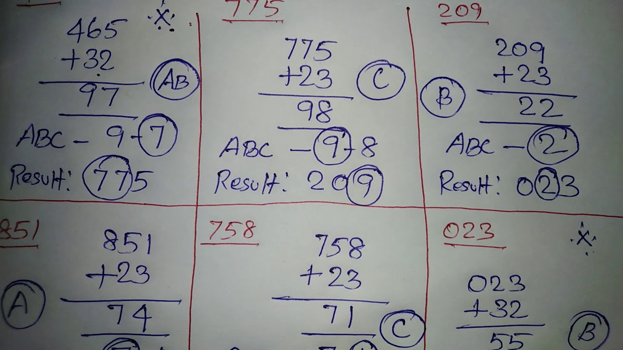 Play india lottery winning formula | Karunya Plus KN-301Guessing | 30.1 ...