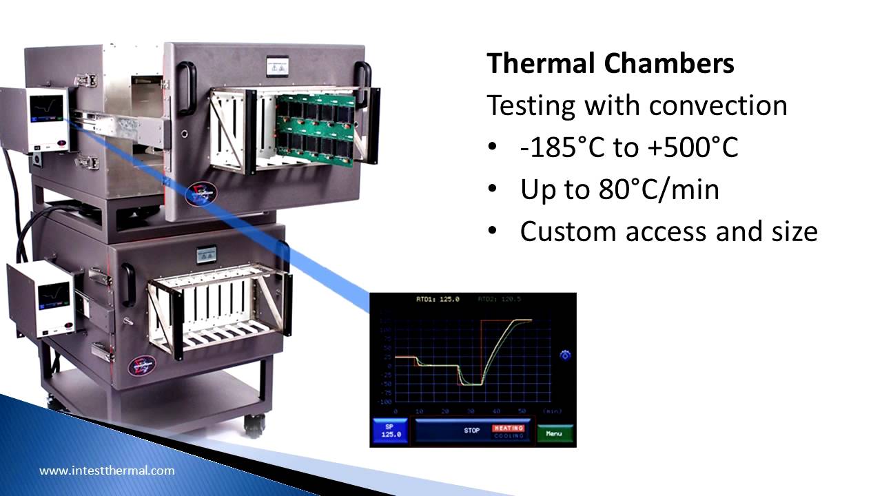 inTEST Thermal - Company Overview - YouTube
