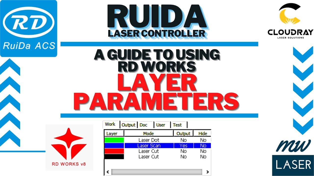 [04] RuiDa Controller - RD Works - Setting Layer Parameter & Parameter ...
