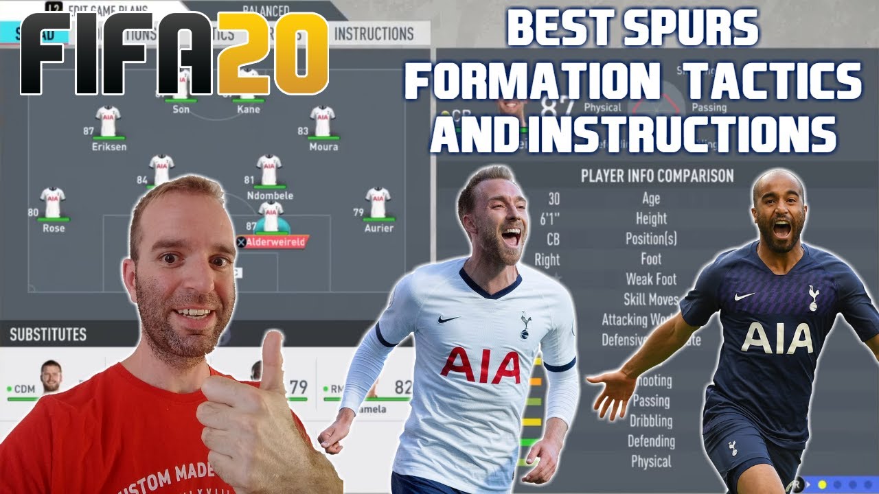 BEST SPURS Formation, Tactics and Instructions - FIFA 20 TUTORIAL - YouTube