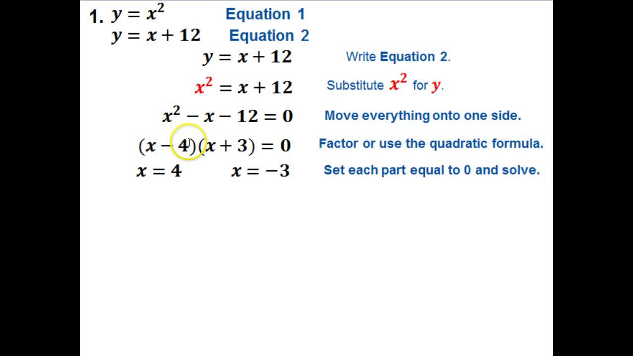 6.1 solving systems of equtions using substituion - YouTube